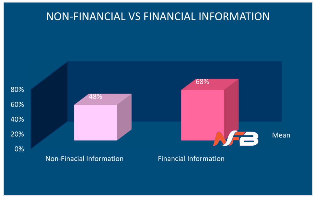 Received Commission Journal Entry: Maximizing Financial Transparency ...